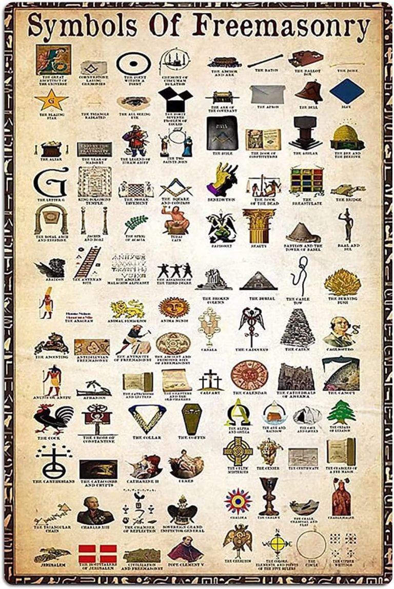 Freemasonry Symbols and Meanings - FREEMASONRY SITE - Join Us Today
